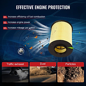 TOPAZ 7M519601AC Engine Air Filter Compatible With Ford Escape Focus Transit Connect & Lincoln MKC 2012-2019