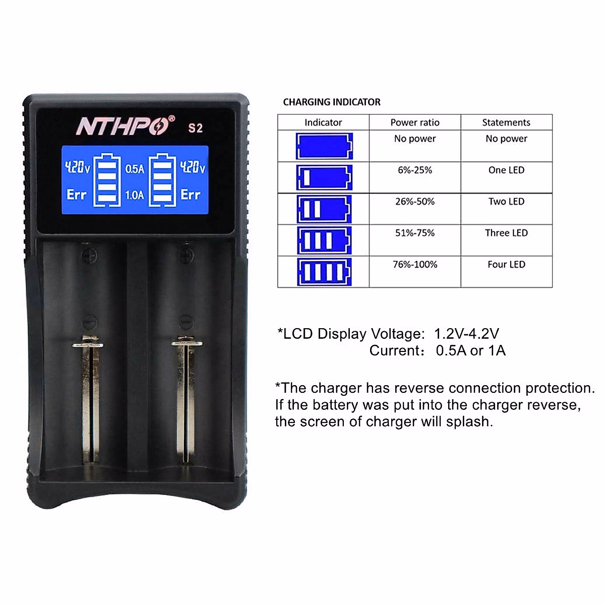NTHPO Universal Battery Charger S2 LCD Display Smart Intelligent Charger for Rechargeable Li-ion Batteries 26650 22650 18650 18490 18350 17670 17500 16340(RCR123) 14500 10440 Ni-MH Ni-CD AA AAA