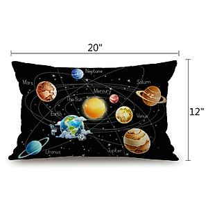Throw Pillow Cover Solar System Planets Stars and Milky Way Galaxy Space Decorative Pillow Case Home Decor 20x12 Inches Pillowcase Jcp177