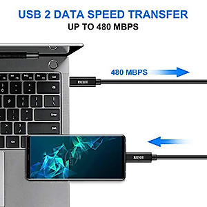 RUJOI Long USB C Cable 15FT with 100W Capacity, USB C to USC C 2.0 Cable Long 15 Feet Fast Charge Phone Cable 5A and 480Mps Data Speed, Cable Clip Included