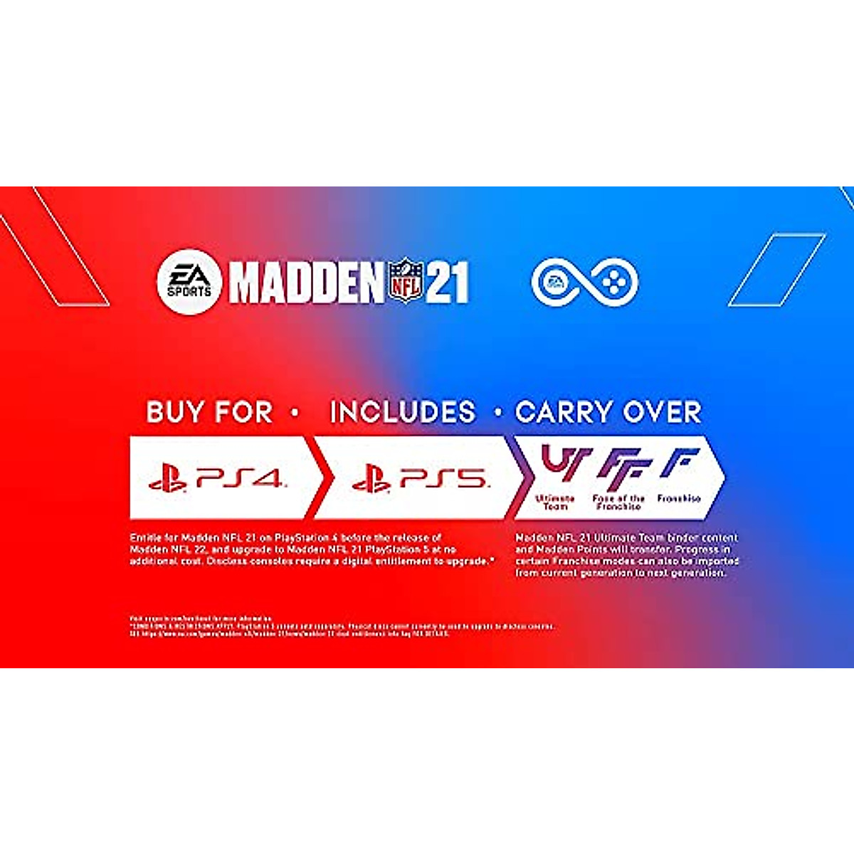 PS4 Playstation 4 Pro 1TB Console with Madden NFL 21 Pro 1TB Jet Black 4K HDR Gaming Console, Wireless Controller and NFL 21 Game Disc (Renewed)