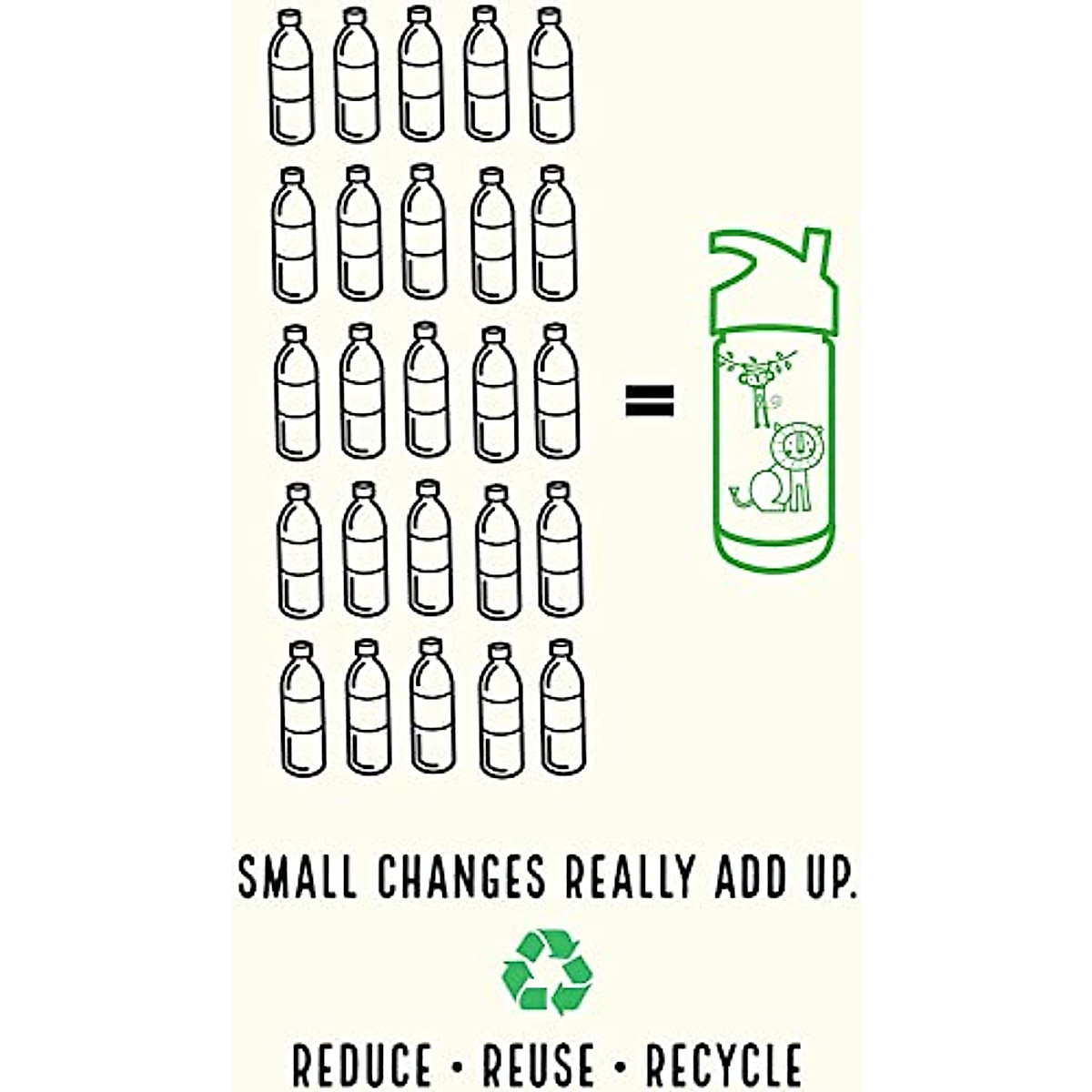 Stephen Joseph Stainless Steel Water Bottle, Space