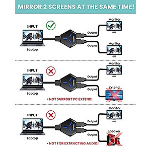 HDMI Splitter 1 in 2 Out, TOPYIYI 4K HDMI Splitter for Dual Monitors with Pigtail HDMI Cable, HDCP1.4 Bypass, Supports 4K@30Hz 3D 1080P for Xbox PS4 PS3 Blu-Ray Player Fire Stick Cable Box