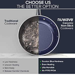 Nuwave 7pc Cookware Set Healthy Duralon Blue Ceramic Nonstick Coated, Diamond Infused Scratch-Resistant, PFAS Free, Oven Safe, Induction Ready & Evenly Heats, Tempered Glass Lids & Stay-Cool Handle
