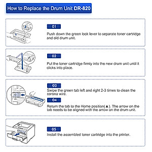 Toner Bank Compatible DR820 Drum Unit Replacement for Brother DR820 DR-820 DR 820 Work with Brother HL-L6200DW MFC-L5850DW HLL6200DW MFC-L5900DW MFC-L5700DW HL-L5200DW MFC-L6800DW Printer-1 Pack