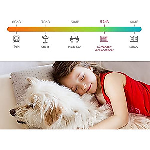 LG 23,000 BTU Window Air Conditioner with Supplemental Heat, Cools 1,440 Sq.Ft. (36' x 40' Room Size), Electronic Controls with Remote, 2 Cooling, Heating & Fan Speeds, Slide In-Out Chassis, 230/208V