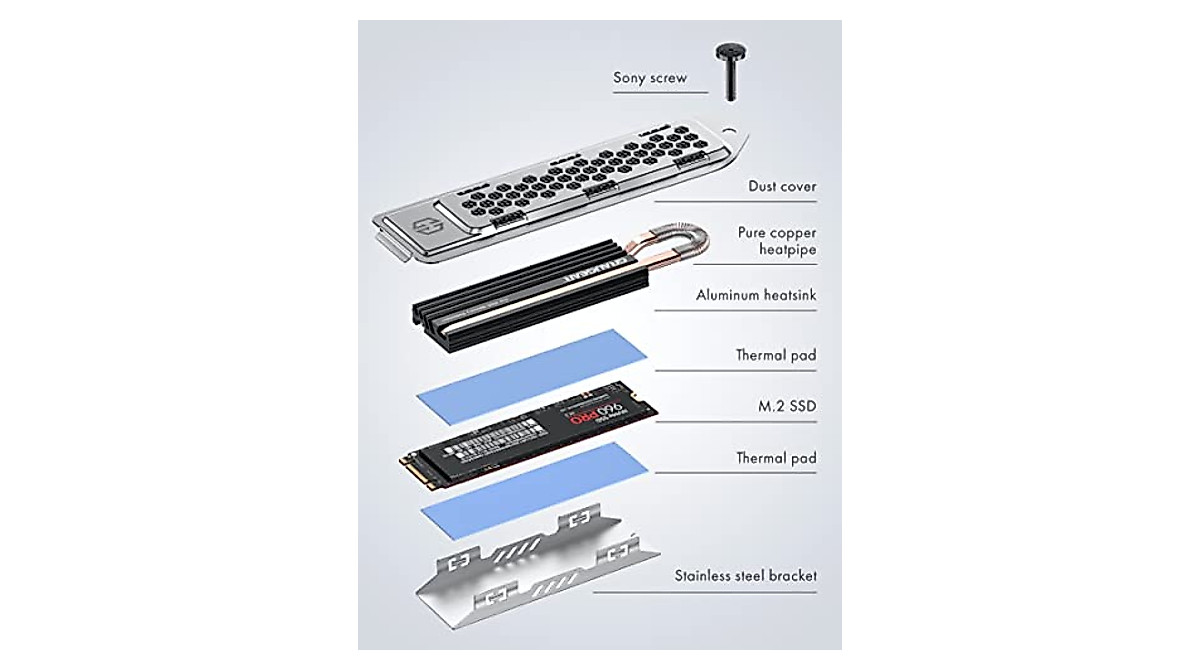 GRAUGEAR PS5 SSD Heatsink Cover – Superior Cooling