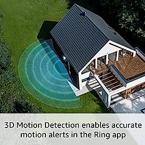 Introducing Ring Spotlight Cam Pro, Plug-In | 3D Motion Detection, Two-Way Talk with Audio+, and Dual-Band Wifi (2022 release) - White