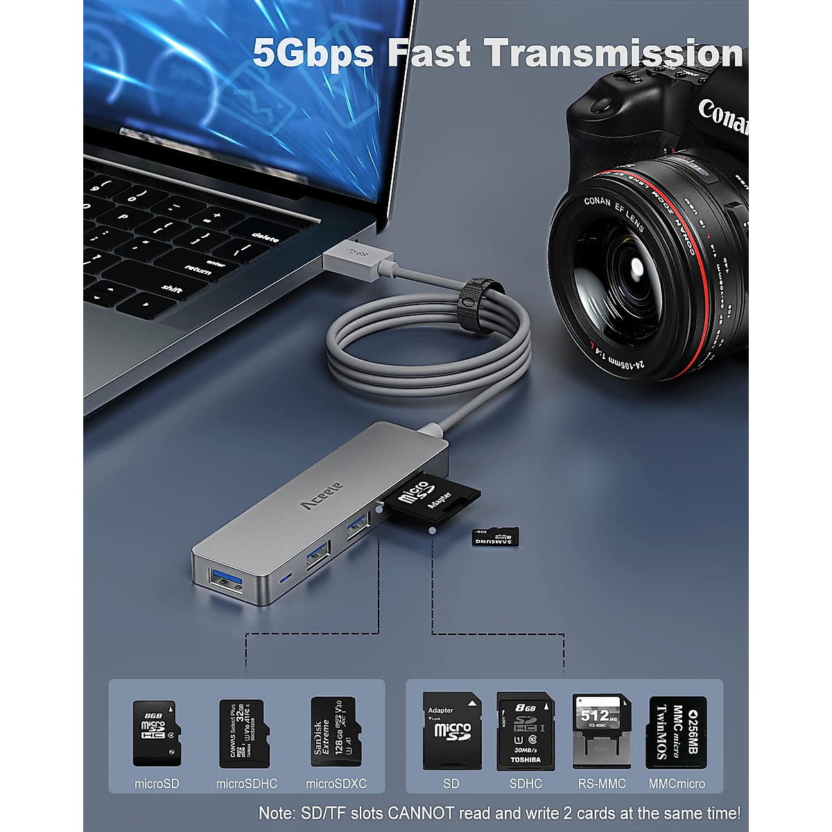 Aceele 6 in 1 USB 3.0 Hub Bundle of 4 in 1 USB 3.0 Hub, 4ft Extended Long Cable, Ultra-Slim Multiport Expander for Desktop Computer PC, Laptop, Chromebook, Mac Mini, iMac, PS4, Flash Drive Data