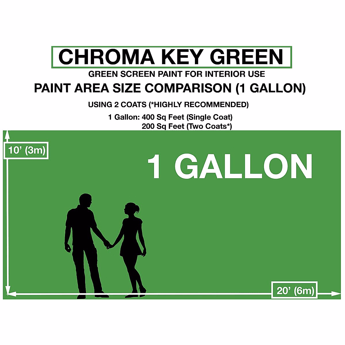 ChromaKey Green Paint 1 Gallon Green Screen Equivalent