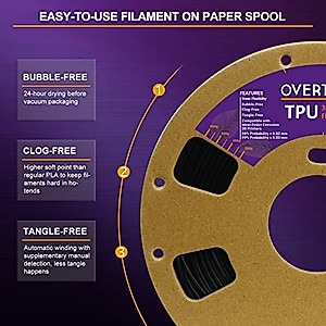 OVERTURE TPU Filament 1.75mm Flexible TPU Roll, Soft 3D Printer Consumables, 1kg Spool (2.2 lbs), Dimensional Accuracy +/- 0.03 mm (TPU Black)