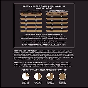 Victor Super Premium Dog Food – Purpose - Senior Healthy Weight – Gluten Free Weight Management Dry Dog Food for Senior Dogs with Glucosamine and Chondroitin, for Hip and Joint Health, 15lbs