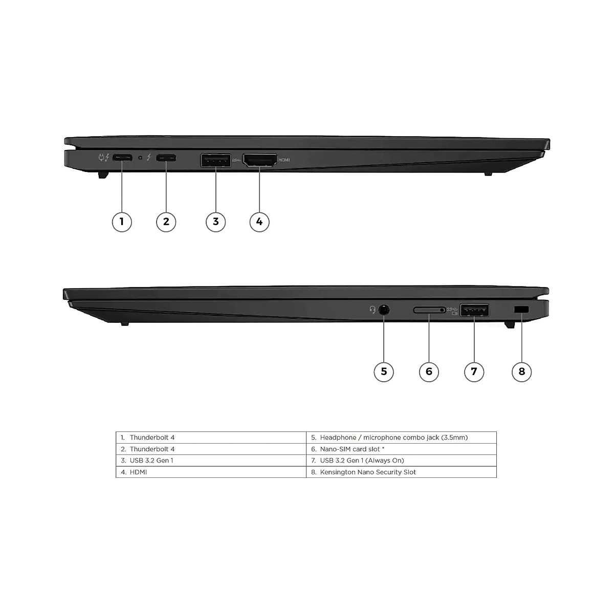 Lenovo Gen 11 ThinkPad X1 Carbon Laptop with Intel Core i7-1370P vPro Processor, 14″ WUXGA 500nits Touchscreen, 64GB LPDDR5 RAM, 2TB Gen4 Performance SSD, 5G and 4G WWAN Mobile Broadband, Win 11 Pro