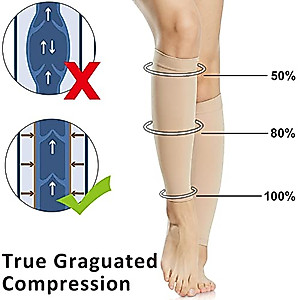 Ailaka 1 Pair Compression Calf Sleeves for Women & Men, 20-30 mmHg Graduated Support Footless Compression Socks for Varicose Veins, Shin Splints, Edema, Recovery, Maternity, Running, Travel