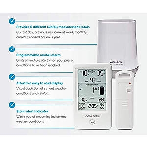 AcuRite 01089M Rain Gauge with Thermometer & Humidity