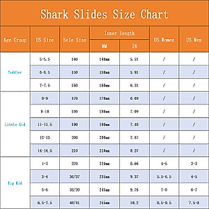 ChayChax Boys Girl Cloud Shark Slides Non-Slip Novelty Open Toe Sandals Extremely Comfy Cushioned Thick Sole Cute Cartoon Shower Slippers Indoor & Outdoor，Dark Grey，6.5-7.5Big Kid
