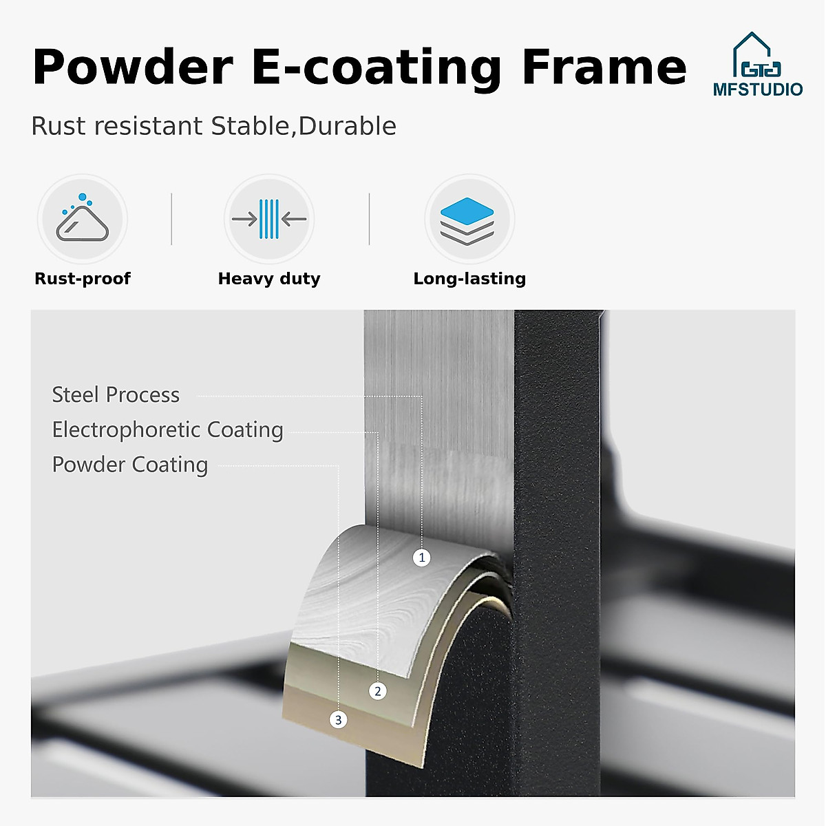 MFSTUDIO 7-Piece Patio Dining Set, Outdoor Furniture 6 Sling Dining Swivel Chairs and Steel Frame Slat Larger Rectangular Table with 1.57" Umbrella Hole for Backyard, Blue