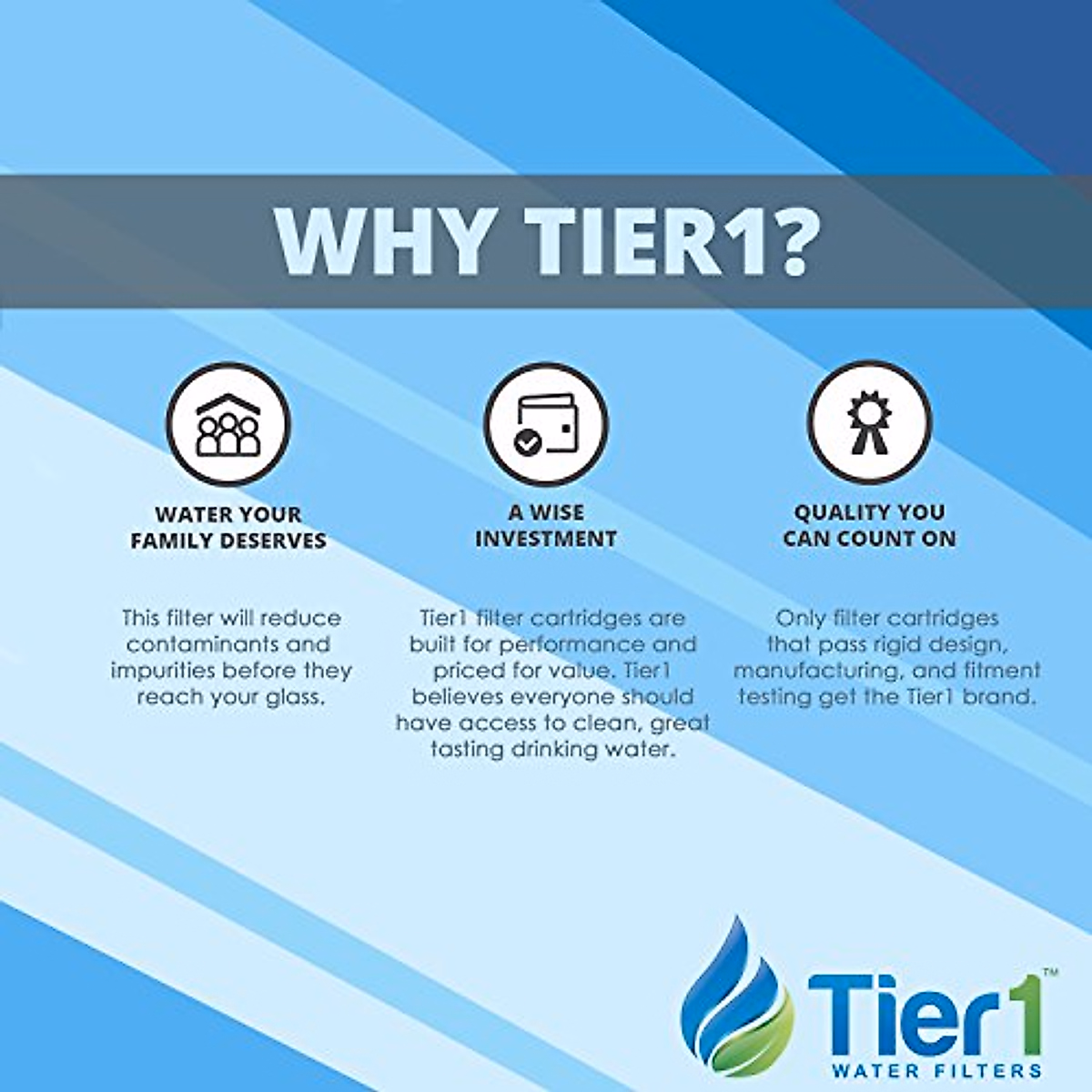 Tier1 30 Micron 10 Inch x 4.5 Inch | 4-Pack Pleated Polyester Whole House Sediment Water Filter Replacement Cartridge | Compatible with Pentek R30-BB, 155101-43, RS6, SPC-45-1030, Home Water Filter