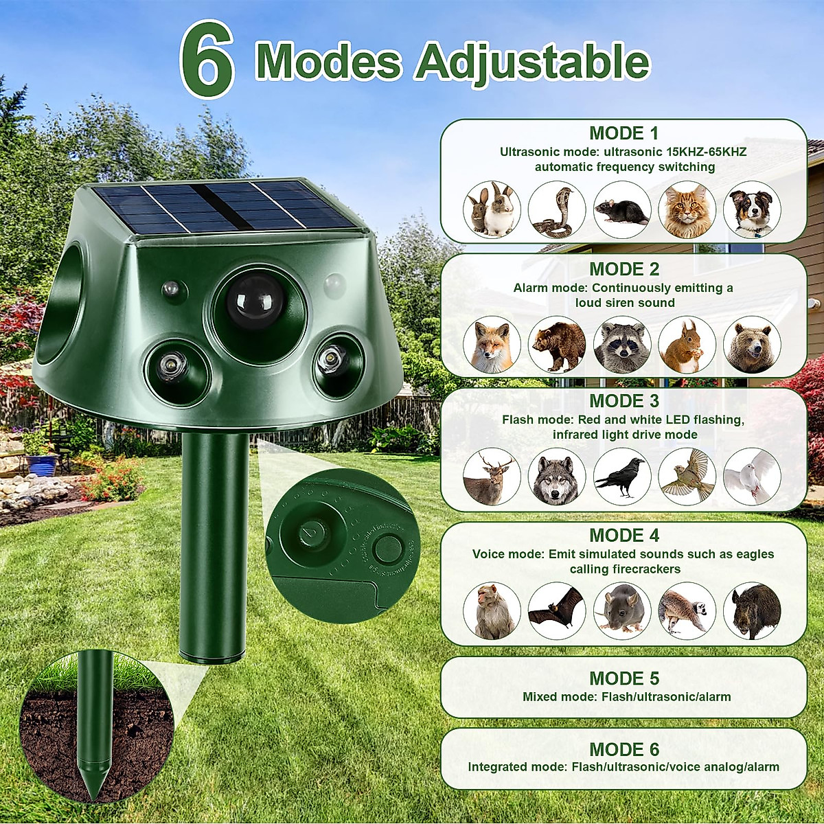 FRAMICS Solar Animal Repeller 360° Ultrasonic Animal Repellent Outdoor Solar Animal Repellent Cat Deterrent with Motion Sensor & LED Flashing Animal Repeller for Repelling Cat Squirrel Deer Raccoon