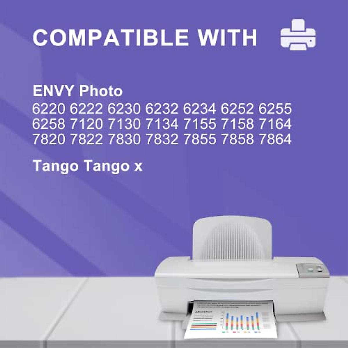 64XL Ink Cartridges Myink Remanufactured Replacement for HP 64XL N9J92AN N9J91AN use with Envy Photo 7855, 7858, 6200, 7100, 7800; Tango Series (1 Black, 1 Tri-Color)