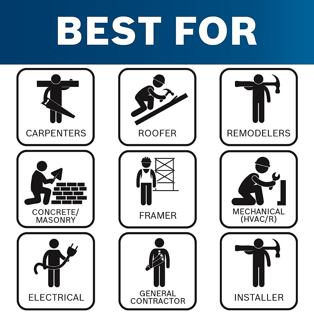 BOSCH GXL18V-601B25 18V 6-Tool Combo Kit with 2-in-1 Bit/Socket Impact Driver, Hammer Drill/Driver, Reciprocating Saw, Circular Saw, Angle Grinder, Floodlight and (2) CORE18V 4.0 Ah Compact Batteries