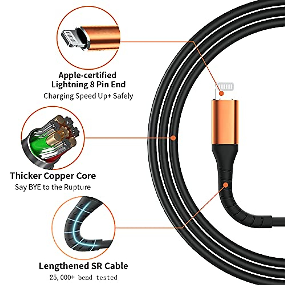 Durcord USBA to USB C Cable fast charging
