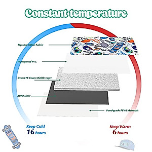 Maelstrom Lunch Box Kids,Expandable Kids Lunch Box,Insulated Lunch Bag for Kids,Lightweight Reusable Lunch Tote Bag for Boy/Girl,Suit for School/Picnic,9L,Helmet