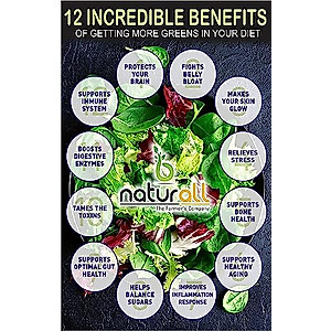 NACHT 7 Daily Super Greens Complete Nutrition Powder | Wheatgrass, Moringa, Stevia, Alfalfa Grass, Barley Grass, Spinach, Amla - 100 GM
