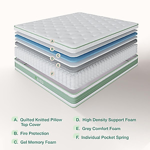Novilla Queen Mattress, 12 Inch Hybrid Mattress in a Box, Gel Memory Foam with Individual Pocket Springs for a Peaceful Sleep, Queen Size Mattress, Pillow Top Mattress with Quilted Cover