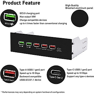 EZDIY-FAB 5.25in 10Gbps USB 3.1 Gen2 Hub and Type-C Port,Front Panel USB Hub with QC 3.0 Quick Charging