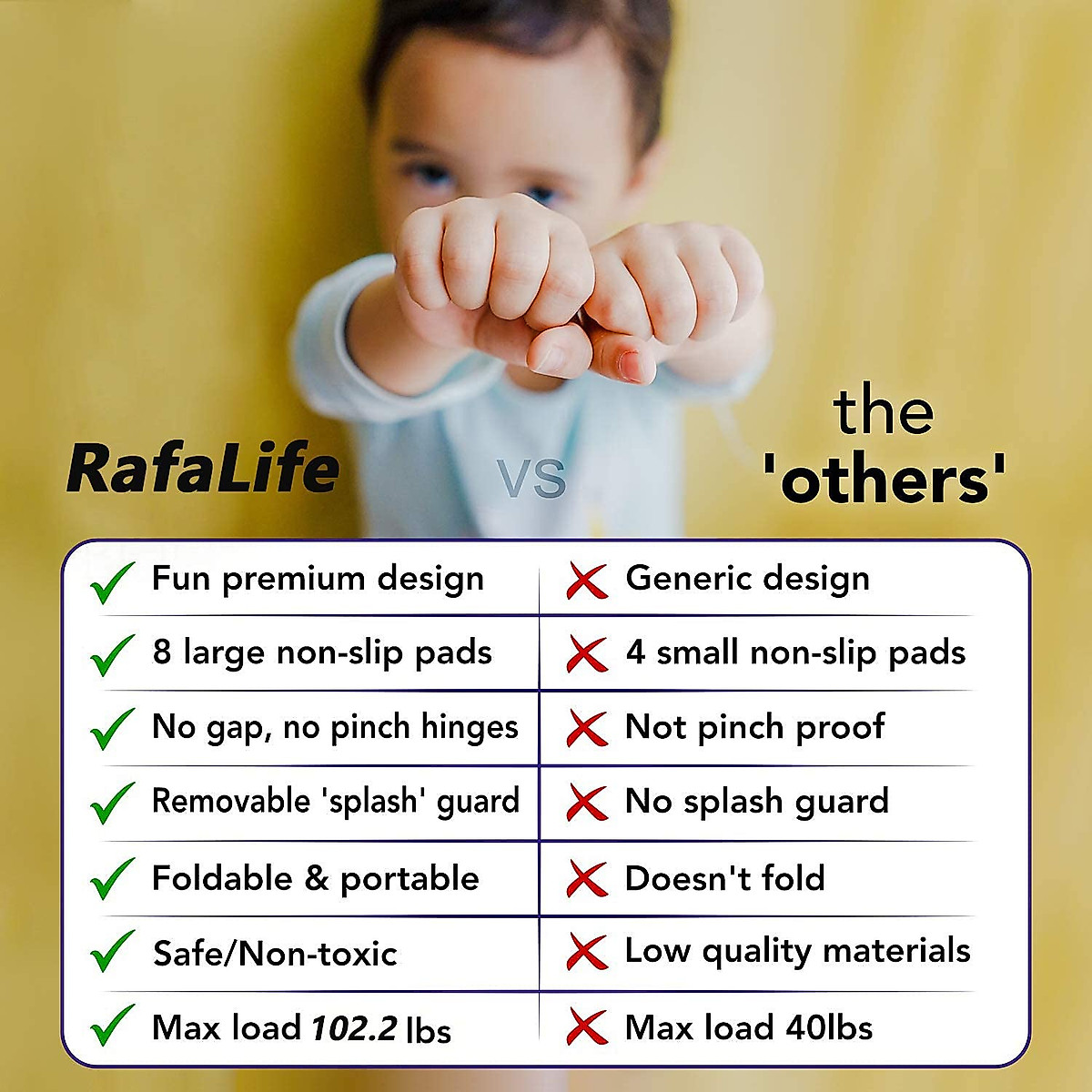 RafaLife Bath Toys - [Upgrade Splash Guard - Stable] Portable Toilet Training Seat for Toddlers, Boys & Girls. Folding Travel Potty Seat. Extra Stable, Powerful and Safe, with Handy Carry Bag (White)