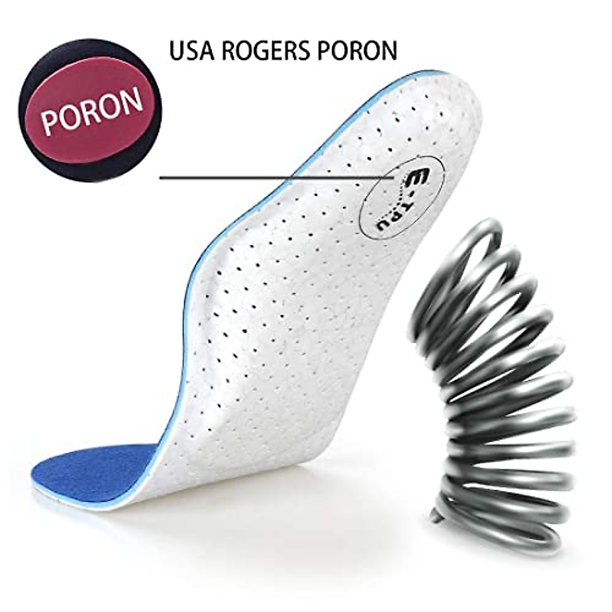 Walkomfy Full Length Orthotic Inserts Arch Support Insole, Insert for Flat Feet,Plantar Fasciitis,Feet Pain,Metatarsal Support Insoles for Men & Women Blue,10.24"