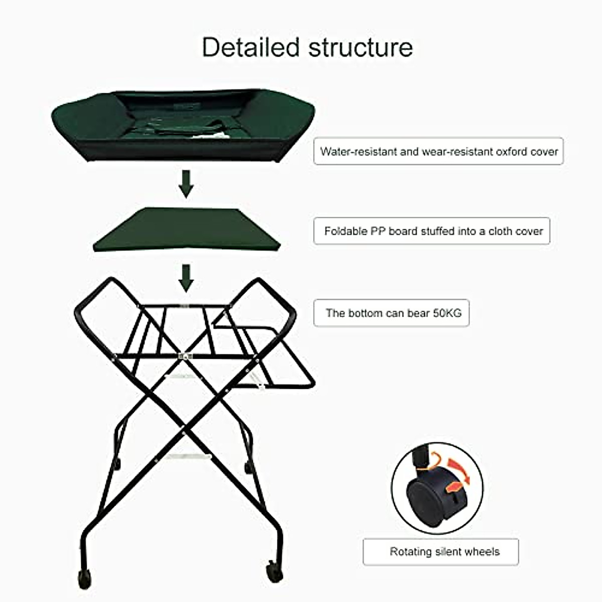 Portable Baby Changing Table, Diaper Changing Table Dresser Changing Station for Infant, Diaper Changing Table Pad, Mobile Nursery Organizer for Newborn -Green…