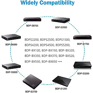 VHBW 12V AC Adapter Replacement for Sony Blu Ray DVD Player BDP-BX370 BDP-S3700 BDP-S6700 BDP-S3500 BDP-S1700 BDP-S1500 BDP-S6500 BDP-BX320 AC-M1208UC Power Supply Cord