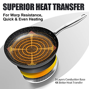 MICHELANGELO 10 Inch Frying Pan with Lid, Hard Anodized Frying Pan Nonstick, Granite Frying Pans Nonstick with Lids, 10 Inch Induction Skillet Nonstick Frying Pan