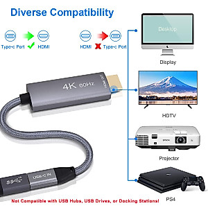 Elebase USB-C Female to HDMI Male Cable Adapter,USB Type C 3.1 Input to HDMI Output Converter,4K 60Hz USBC Thunderbolt 3 Adapter for New MacBook Pro,Mac Air,Chromebook Pixel and More