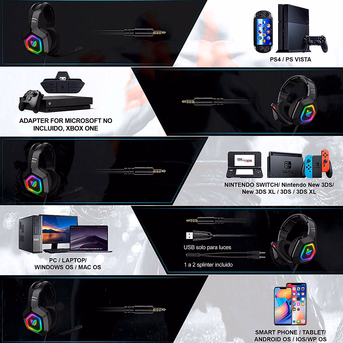 Gamer Headset K10 | Sonido Surround | Blocks External Noise | Includes microfone | Compatible with PS5, PS4, Xbox One, Nintendo Switch, PC, I pad, Celulares