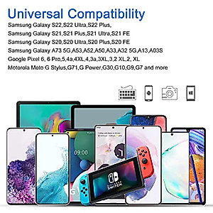 Android Car Charger Fast Charging USB C Wall Charger Block for Samsung Galaxy Z Flip 4,Z Fold 4,A23,A54,S21,S22,S20,A53,A14,A13,A03s;Google Pixel 7Pro,6a,6Pro,5a;Phone Charger C Type 6FT Charger Cable