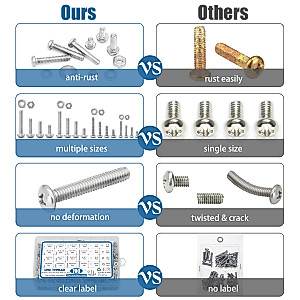 700Pcs Nuts and Bolts Assortment Kit, SATANTECH 4-40#6-32#8-32#10-24 Phillips Pan Head Assortment Stainless Steel Bolts Nuts Flat Washers Nuts Bolts with Case