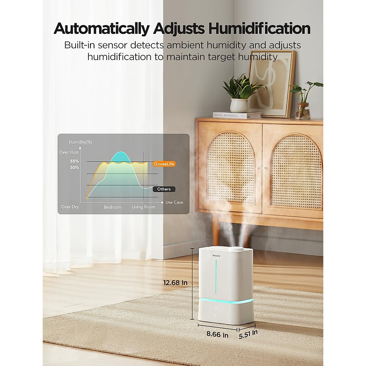 GoveeLife Smart Humidifier for Bedroom Large Room, 4.5L Cool Mist Top-Fill Humidifiers with Scent Diffuser & Night Light, Voice & App Control, Dual 360° Rotation Nozzles, Handle Design, Auto Shut Off