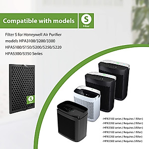 Smilyan 3 Pack HRFSC1 Replacement Filter S for Honeywell HPA3000 PowerPlus and HPA5000 Insight Series Air Purifier，HRFSC1 Activated Carbon Filter