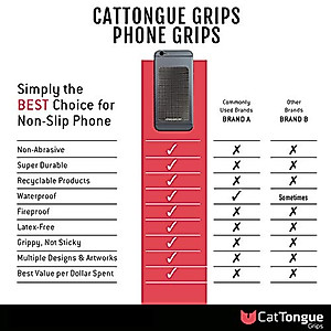 Non-Abrasive Cell Phone Grip by CatTongue - 2.25” x 4” Non Slip Grip for Smartphones Compatible with iPhone and Android, Universal Grip with No Added Bulk (Kitty Cat, Midnight)