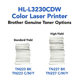 Brother HL-L3230CDW Compact Digital Color Laser Printer, Wireless Printing, Automatic Duplex Printing, Built-in Wireless, 256 MB, 25 ppm, 250-sheet, White-Bundle with Printer Cable