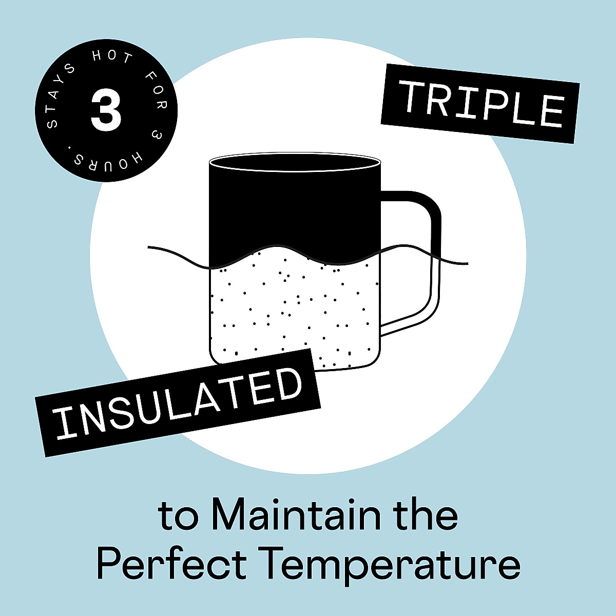 Corkcicle Triple Insulated Coffee Mug with Lid and Handle, Gloss White, 16 oz – Stainless Steel Travel Mug Keeps Beverages Hot for 3+ Hours – Non-Slip, Easy-Grip, Spill-Resistant Tumbler