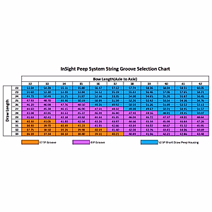 Hamskea Archery Solutions Insight Standard All-Metal Anti-Glare Peep Housing, 37.5 & 45 Degree (PEEP001)