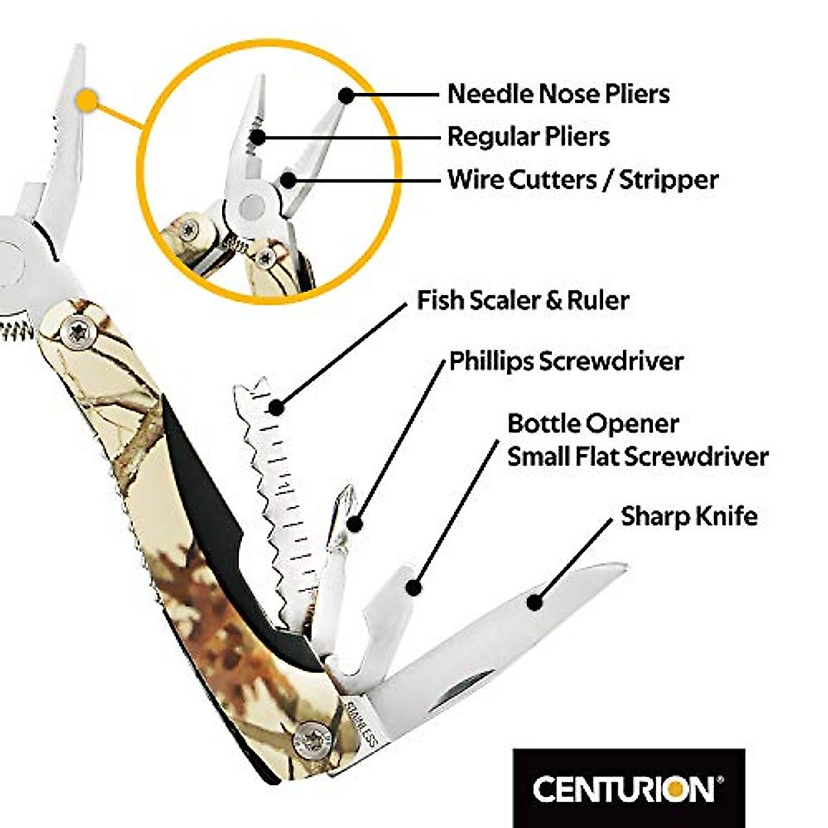 Centurion 1267 12-in-1 Multi Tools Set