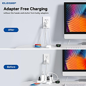 ELEGRP USB Outlets Receptacles, 3-Port USB C Wall Outlet, 30W 6.0A USB Electrical Outlet, 20 Amp Tamper-Resistant Outlet with USB C Ports, UL Listed, Screwless Wallplate Included, 10 Pack, Matte White