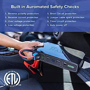 HALO Bolt 58830 mWh Portable Phone Laptop Charger Car Jump Starter with AC Outlet and Car Charger,Usb - Silver Graphite (1267118)