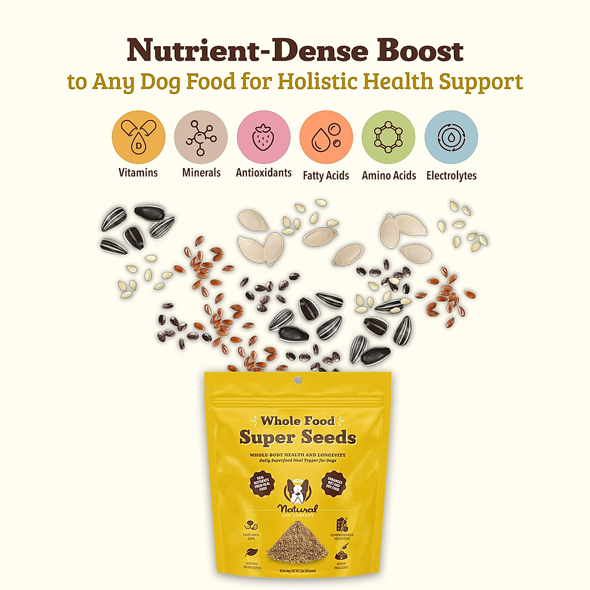 Natural Dog Company Senior Dog Supplements: Hip & Joint Chews, Coldwater Atlantic Salmon Oil & Super Seeds Granules for Joint Care, Immune Health & Aging Dog Support