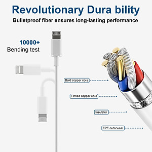 iPhone Charger Fast Charging, [Apple MFi Certified] 2Pack USB C Charger Block with 6FT USB C to Lightning Cable for iPhone 14 Pro Max/14 Pro/14/13 Pro Max/13 Pro/13/12 ProMax/12/11/XS/XR/X, for iPad